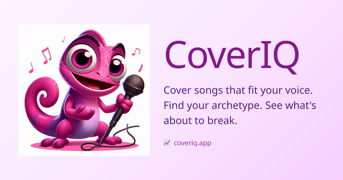 CoverIQ — today's most coverable viral songs